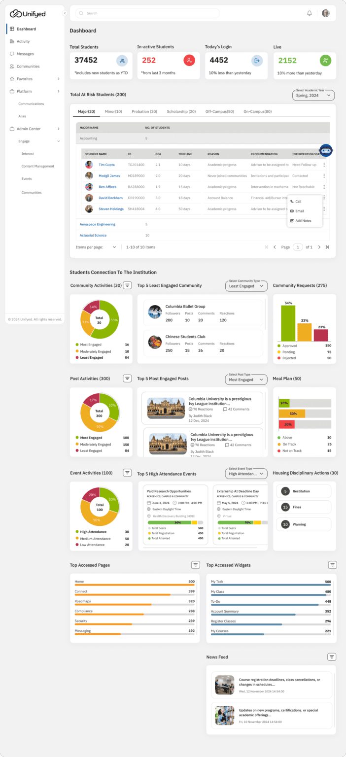 EngageX – Elevate Student Engagement and Retention - Unifyed